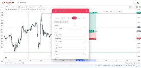 8 Best Metatrader Alternatives For Trading And Backtesting