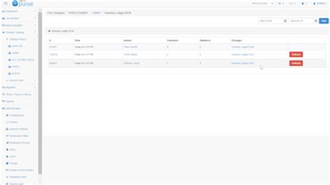 Cubewise Code Products For Tm1 And Planning Analytics
