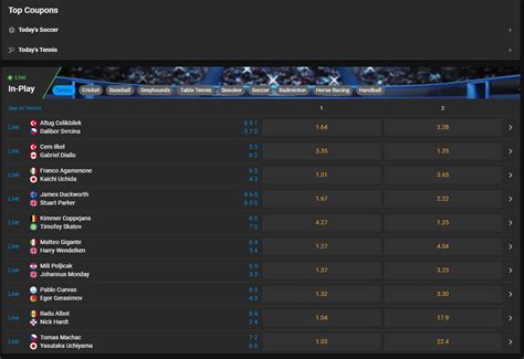 Cloudbet Review 2024