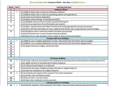 Edsq Essential Digital Skills E3 And L1 Year Plans 2023 2024 Teaching