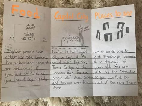Y2 Writing Challenge Make A Leaflet West Green Primary School