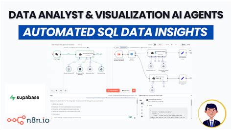 N8n Template Automate Sql Data Analysis With Ai Agents From Raw Data Ai For Non Coders