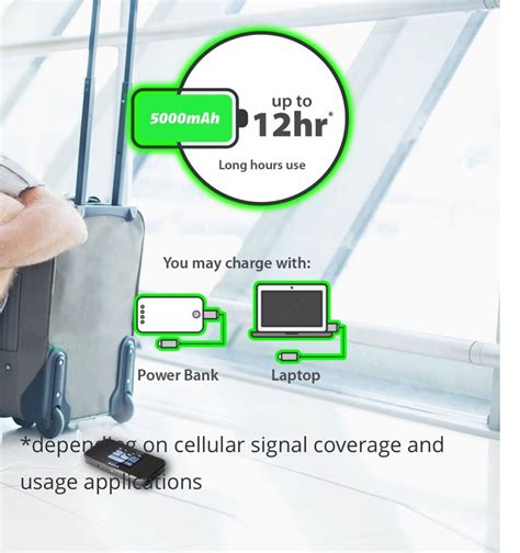 D Link WiFi G NR MIFI With TFT LCD Touchscreen G G Sim Card Router DWR X Computers