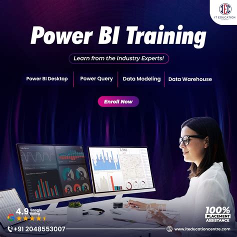 It Education Centre Placement And Training Institute On Linkedin Iteducation Powerbi Microsoft