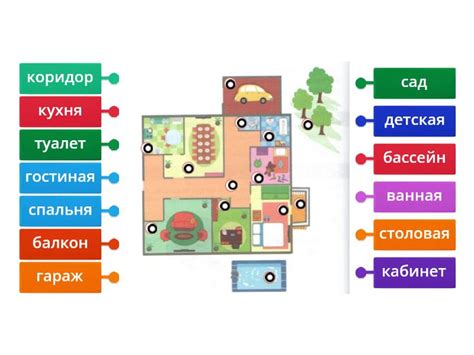 Комнаты Т Р 1 Диаграмма с метками
