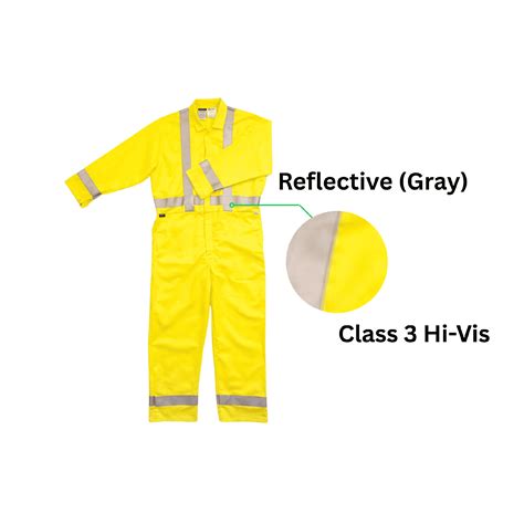 Hi Vis Coveralls Ansi Class 3 Fr Coveralls For Enhanced Safety And V