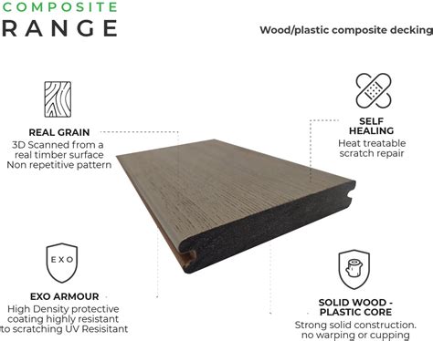 Composite Decking Ekodeck Luxdeck