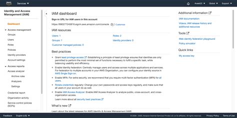 aws identity and access management iam software 2025 reviews