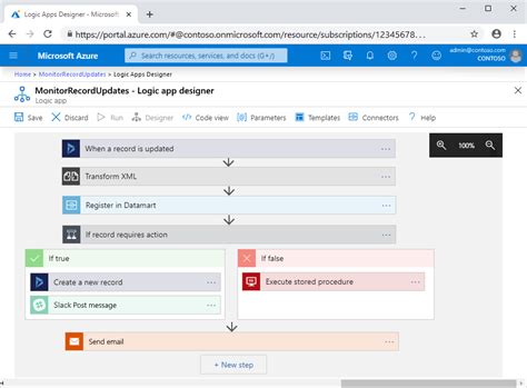 Why You Should Use Logic Apps Instead Of Power Automate 365 By Thijs