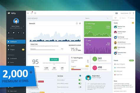 Nifty Responsive Admin Template Dashboard Template Templates Css