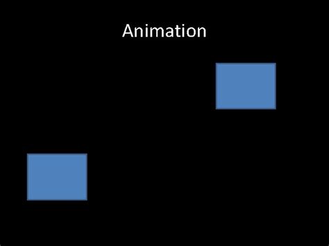 Lab 12 Animations User Interface Lab Gui Lab