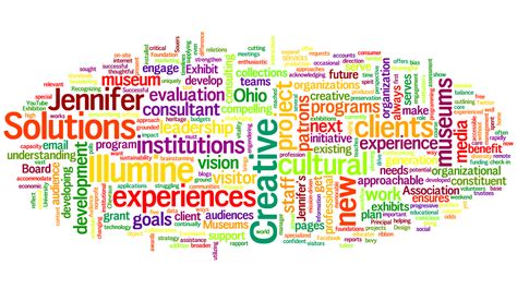 8 Word Cloud Makers To Create The Perfect Word Collage Online Word