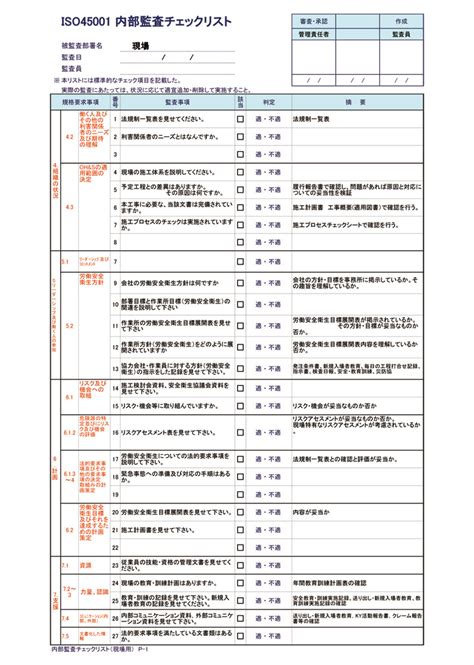 9 4 内部監査チェックリスト（現場） ハタコン書式集 安全書類・現場関連書類テンプレート