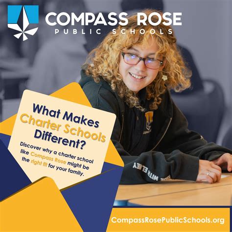 Compass Rose Public Schools San Antonio Tx