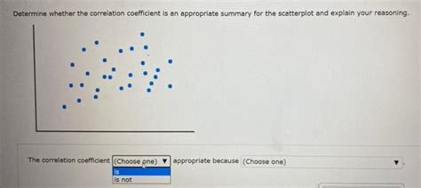 Solved Determine Whether The Correlation Coefficient Is An