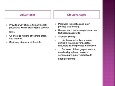 Integration Of Sound Signature In Graphical Password Pptx