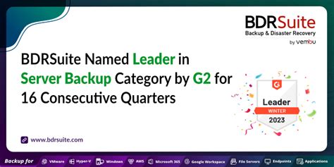 BDRSuite Named Leader In Server Backup Category By G BDRSuite