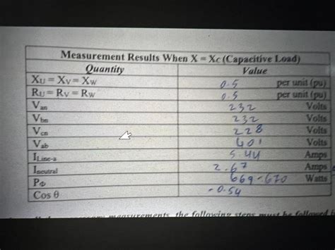 Solved 1 The Preliminary Work 2 Measurements Recorded