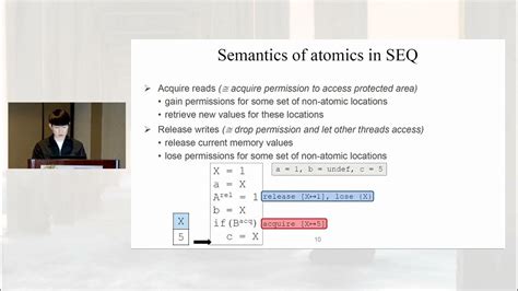 sequential reasoning for optimizing compilers under weak memory