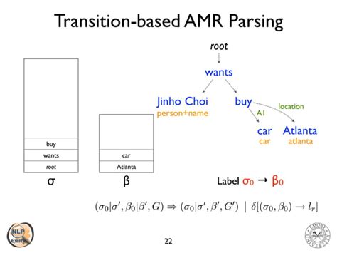 Abstract Meaning Representation Ppt