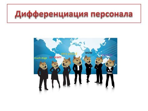Дифференциация товара Online Presentation
