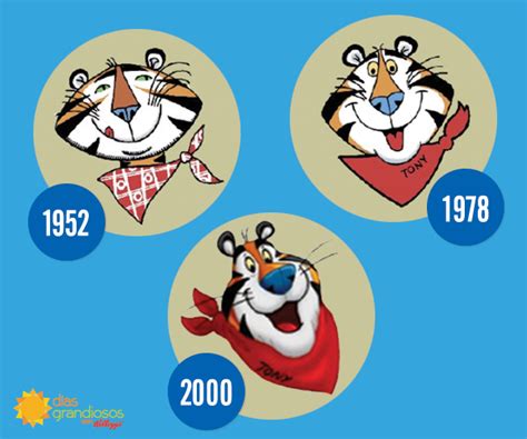 ¡dinos Cuál Es El Año De Tu Diseño Favorito Del Tigre Toño Y Pásalo
