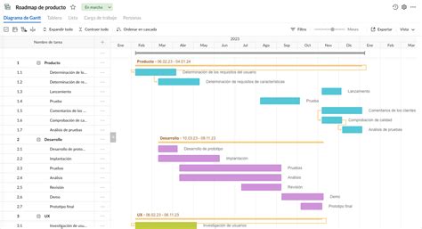 Ejemplo De Mapa De Ruta Anual Del Producto Lucidchart