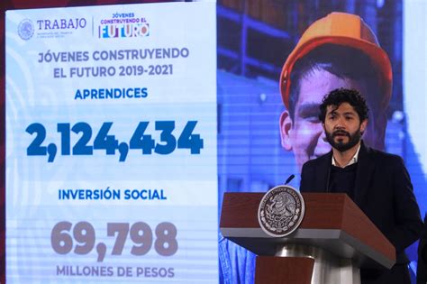 Beca Jóvenes Escribiendo El Futuro 2023 Aumentará ¿a Partir De Cuándo
