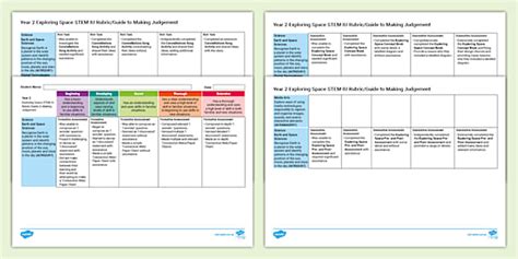 Stem Iu Yr 2 Exploring Space Assessment Rubric