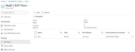 Configure BGP Peering To An NVA Azure Portal Azure Virtual WAN