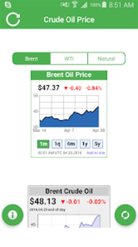 Crude Oil Price Brent Wti Live For Android Download