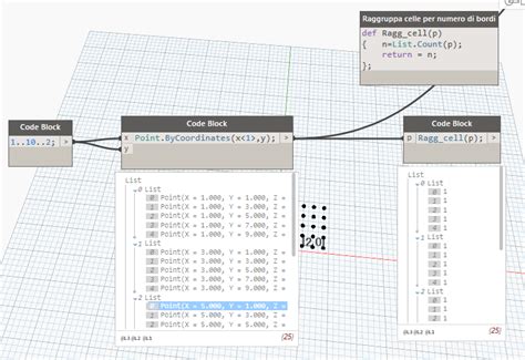 Function Listlevel Designscript Dynamo