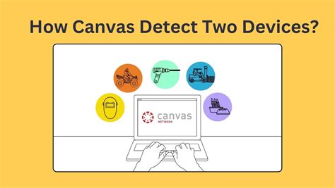 Can Canvas Detect Two Devices Let S Explore Now Roboreachai