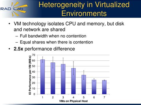 Ppt Improving Mapreduce Performance In Heterogeneous Environments