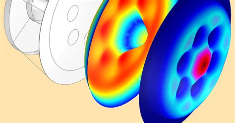 麦克风与换能器的仿真评估 Comsol 博客