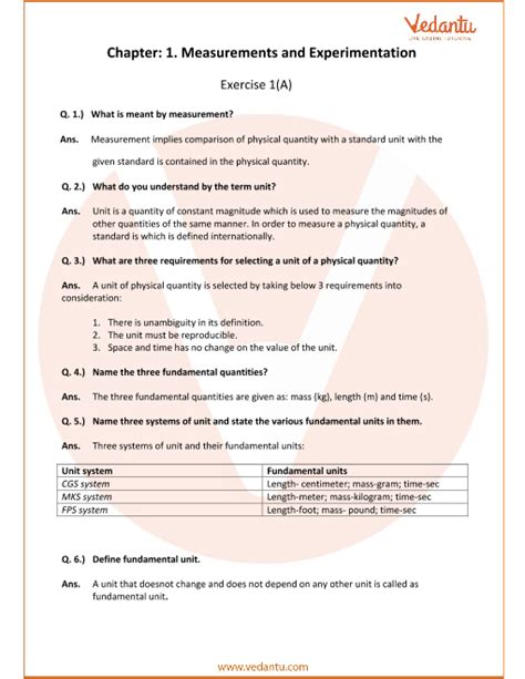 Selina Concise Physics Class 9 Icse Solutions For Chapter 1 Measurements And Experimentation