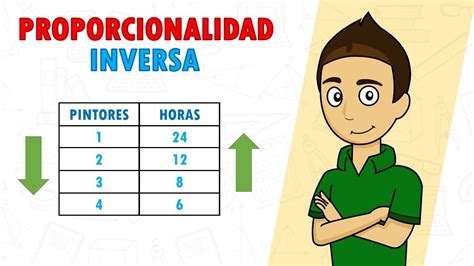 PROPORCIONALIDAD INVERSA Super Facil Para Principiantes YouTube