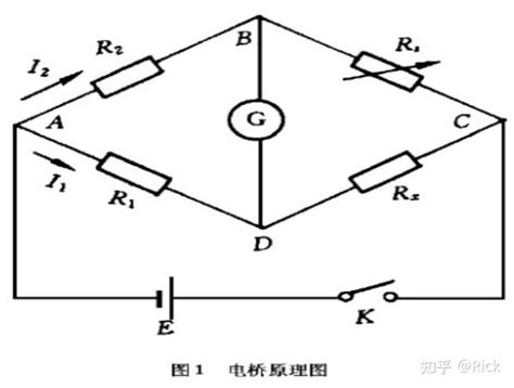 浅谈惠斯通电桥在高考中应用 知乎