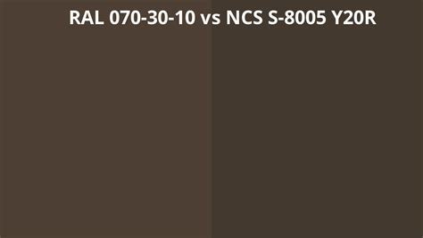 Ral 070 30 10 Vs Ncs S 8005 Y20r Ral Colour Chart Uk
