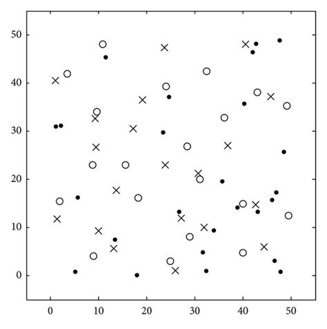 Failed Sensors Are Denoted As ×” Download Scientific Diagram