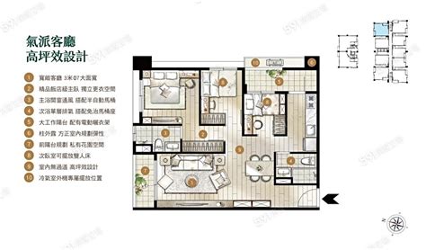 請益 桃園預售三房請益 看板 Home Sale 批踢踢實業坊