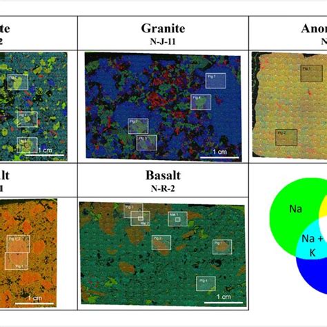 The Five Macroscopic Samples Of Terrestrial Feldspar‐bearing Rocks Cut