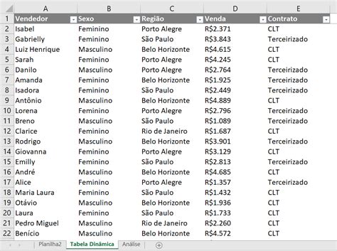 5 Passos Para Aprender Como Fazer Tabela Dinâmica No Excel Excel