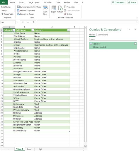 How To Import Data Into Excel From The Web TRACCreations E