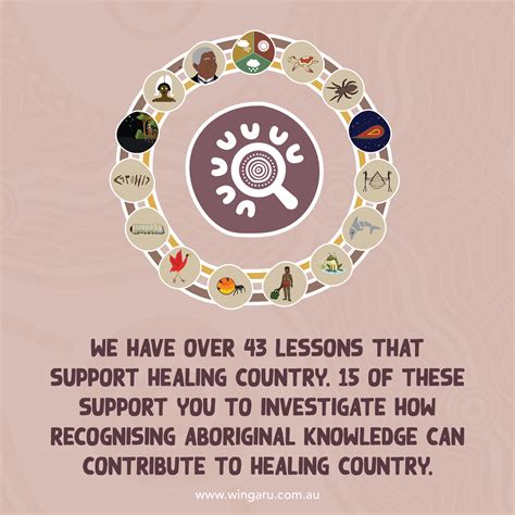 This Years Naidoc Theme “heal Country” Provides An Important