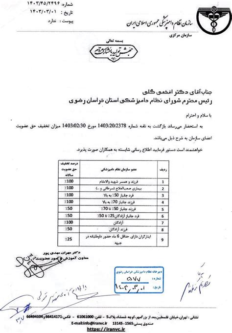 تخفیف ۲۵ تا ۱۰۰ درصدی حق عضویت سازمان نظام دامپزشکی شامل چه کسانی می‌شود؟