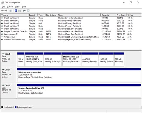 Partitioning How Do I Know Which Partitions I Can Safely Remove On Windows 10 Super User
