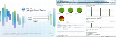 Cisco Prime Network Control SystemNCSデータ シート Cisco