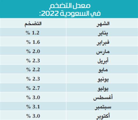 صحيفة مكةهيئة السياحة تبرم 11 شراكة استراتيجية مع كبرى الشركات في العالم