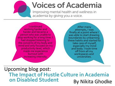 Nikita Ghodke On Linkedin Disabilitysupport Disabledandproud